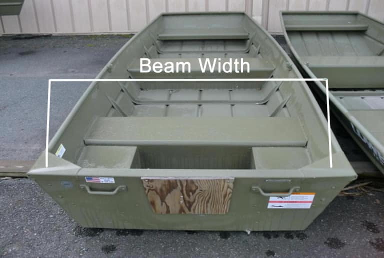 What Does Beam Mean In Boating What Does Beam Mean In Boating