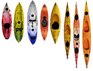 Different Types of Kayaks. Kayak History, Design & Uses – Flat Bottom ...